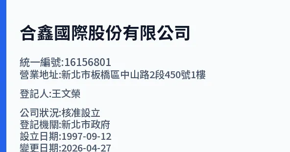 合鑫國際股份有限公司的照片-統編 16156801(新北市) 公司登記資料與營業項目詳細圖表