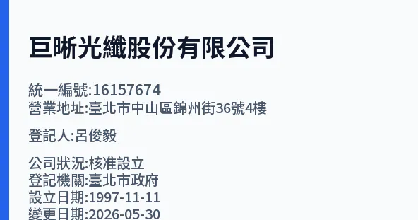 巨晰光纖股份有限公司的照片-統編 16157674(臺北市) 公司登記資料與營業項目詳細圖表