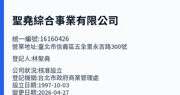 聖堯綜合事業有限公司的照片-統編 16160426(臺北市) 公司登記資料與營業項目詳細圖表