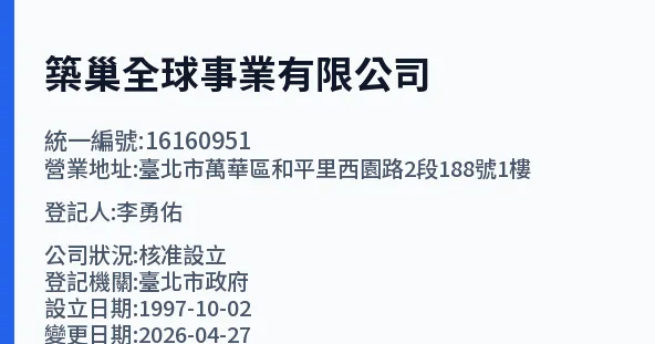 築巢全球事業有限公司的照片-統編 16160951(臺北市) 公司登記資料與營業項目詳細圖表