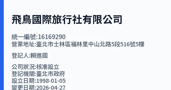飛鳥國際旅行社有限公司的照片-統編 16169290(臺北市) 公司登記資料與營業項目詳細圖表