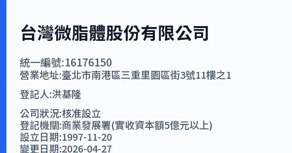 台灣微脂體股份有限公司的照片-統編 16176150(臺北市) 公司登記資料與營業項目詳細圖表