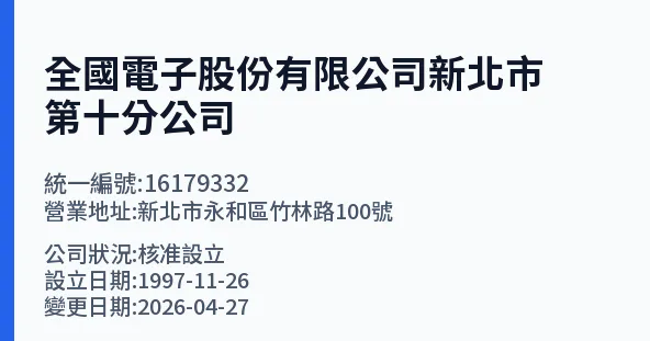 全國電子股份有限公司新北市第十分公司的照片-統編 16179332(新北市) 公司登記資料與營業項目詳細圖表