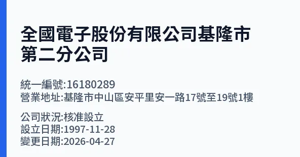 全國電子股份有限公司基隆市第二分公司的照片-統編 16180289(基隆市) 公司登記資料與營業項目詳細圖表