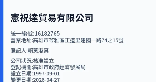 憲祝達貿易有限公司的照片-統編 16182765(高雄市) 公司登記資料與營業項目詳細圖表
