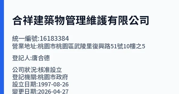 合祥建築物管理維護有限公司的照片-統編 16183384(桃園市) 公司登記資料與營業項目詳細圖表
