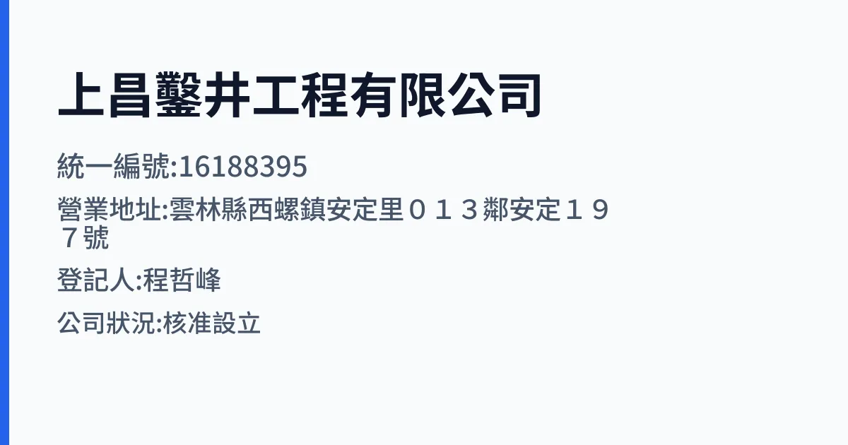 上昌鑿井工程有限公司 - 統編 16188395(雲林縣) 公司登記資料與營業項目詳細圖表