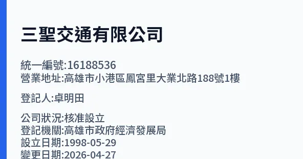 三聖交通有限公司的照片-統編 16188536(高雄市) 公司登記資料與營業項目詳細圖表
