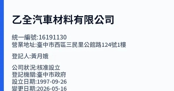 乙全汽車材料有限公司的照片-統編 16191130(臺中市) 公司登記資料與營業項目詳細圖表