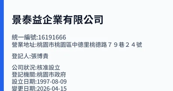 景泰益企業有限公司的照片-統編 16191666(桃園市) 公司登記資料與營業項目詳細圖表