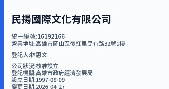 民揚國際文化有限公司的照片-統編 16192166(高雄市) 公司登記資料與營業項目詳細圖表