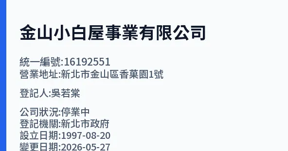 金山小白屋事業有限公司的照片-統編 16192551(新北市) 公司登記資料與營業項目詳細圖表