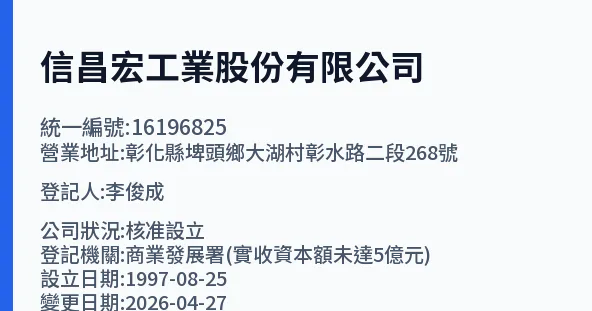 信昌宏工業股份有限公司的照片-統編 16196825(彰化縣) 公司登記資料與營業項目詳細圖表