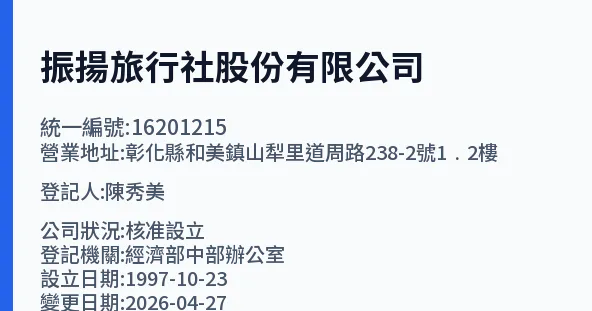 振揚旅行社股份有限公司的照片-統編 16201215(彰化縣) 公司登記資料與營業項目詳細圖表