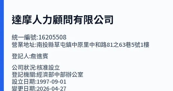 達摩人力顧問有限公司的照片-統編 16205508(南投縣) 公司登記資料與營業項目詳細圖表
