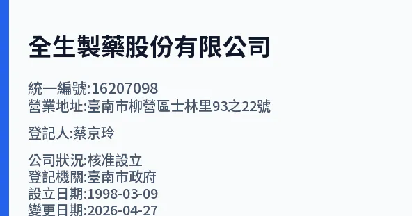全生製藥股份有限公司的照片-統編 16207098(臺南市) 公司登記資料與營業項目詳細圖表