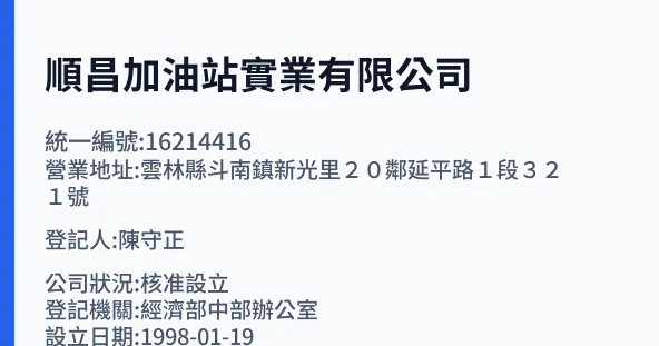 順昌加油站實業有限公司的照片-統編 16214416(雲林縣) 公司登記資料與營業項目詳細圖表