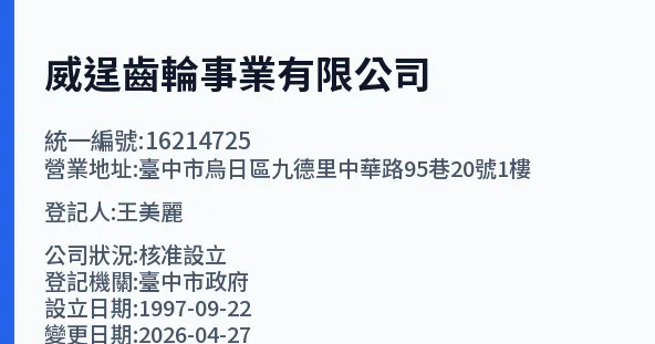 威逞齒輪事業有限公司的照片-統編 16214725(臺中市) 公司登記資料與營業項目詳細圖表