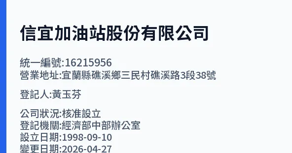 信宜加油站股份有限公司的照片-統編 16215956(宜蘭縣) 公司登記資料與營業項目詳細圖表
