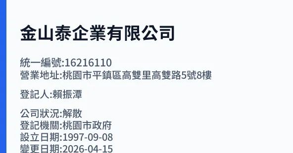 金山泰企業有限公司的照片-統編 16216110(桃園市) 公司登記資料與營業項目詳細圖表