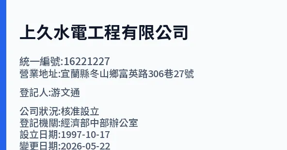 上久水電工程有限公司的照片-統編 16221227(宜蘭縣) 公司登記資料與營業項目詳細圖表