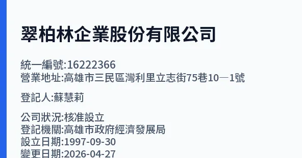 翠柏林企業股份有限公司的照片-統編 16222366(高雄市) 公司登記資料與營業項目詳細圖表