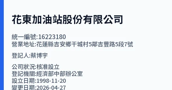 花東加油站股份有限公司的照片-統編 16223180(花蓮縣) 公司登記資料與營業項目詳細圖表