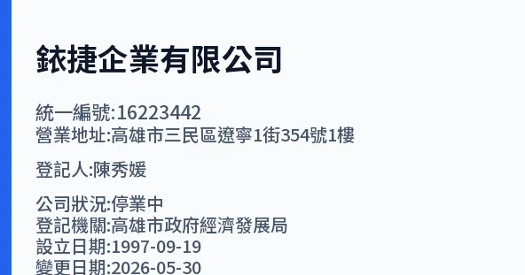 銥捷企業有限公司的照片-統編 16223442(高雄市) 公司登記資料與營業項目詳細圖表