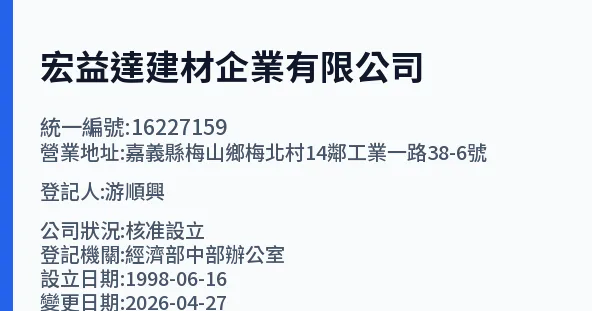 宏益達建材企業有限公司的照片-統編 16227159(嘉義縣) 公司登記資料與營業項目詳細圖表