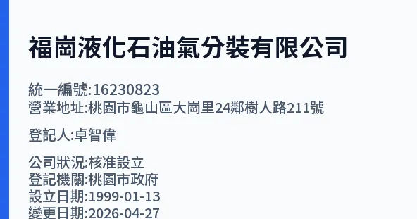 福崗液化石油氣分裝有限公司的照片-統編 16230823(桃園市) 公司登記資料與營業項目詳細圖表