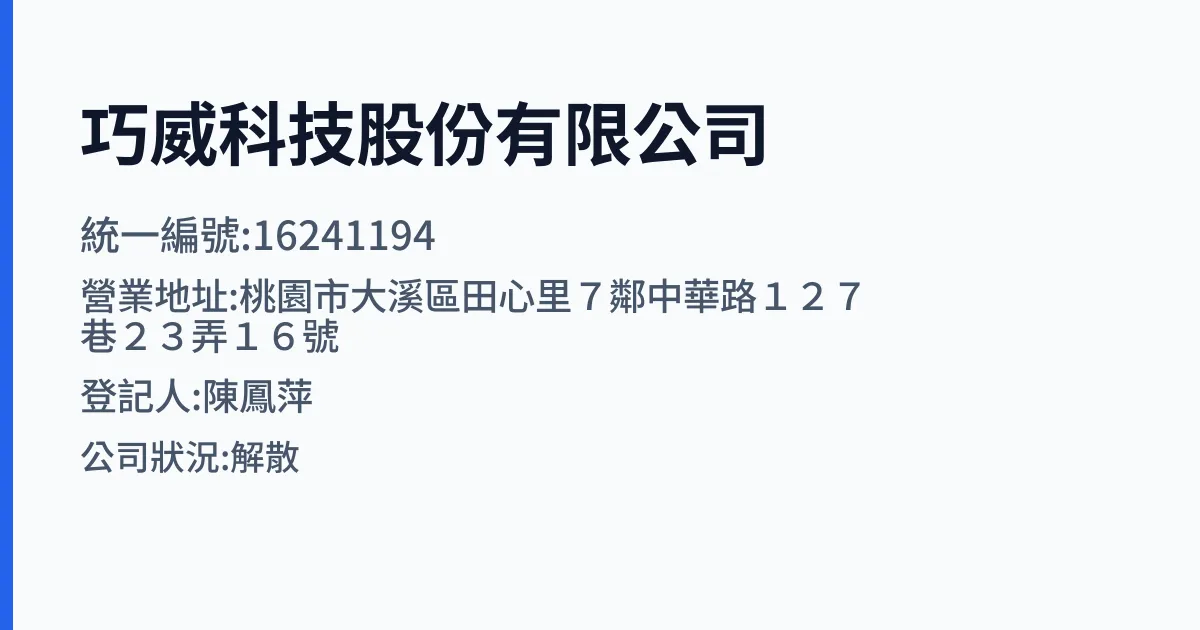 巧威科技股份有限公司 - 統編 16241194(桃園市) 公司登記資料與營業項目詳細圖表