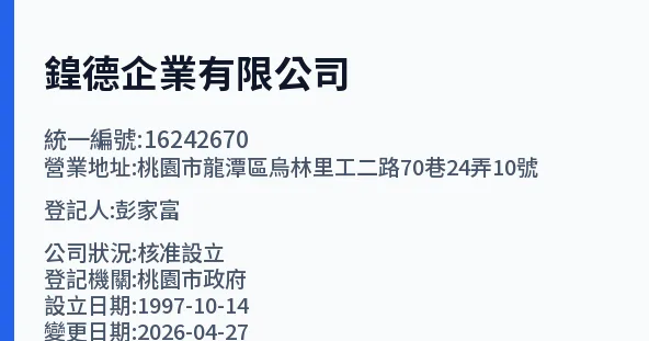鍠德企業有限公司的照片-統編 16242670(桃園市) 公司登記資料與營業項目詳細圖表