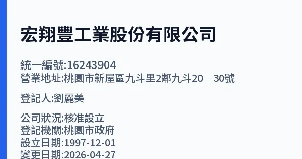宏翔豐工業股份有限公司的照片-統編 16243904(桃園市) 公司登記資料與營業項目詳細圖表