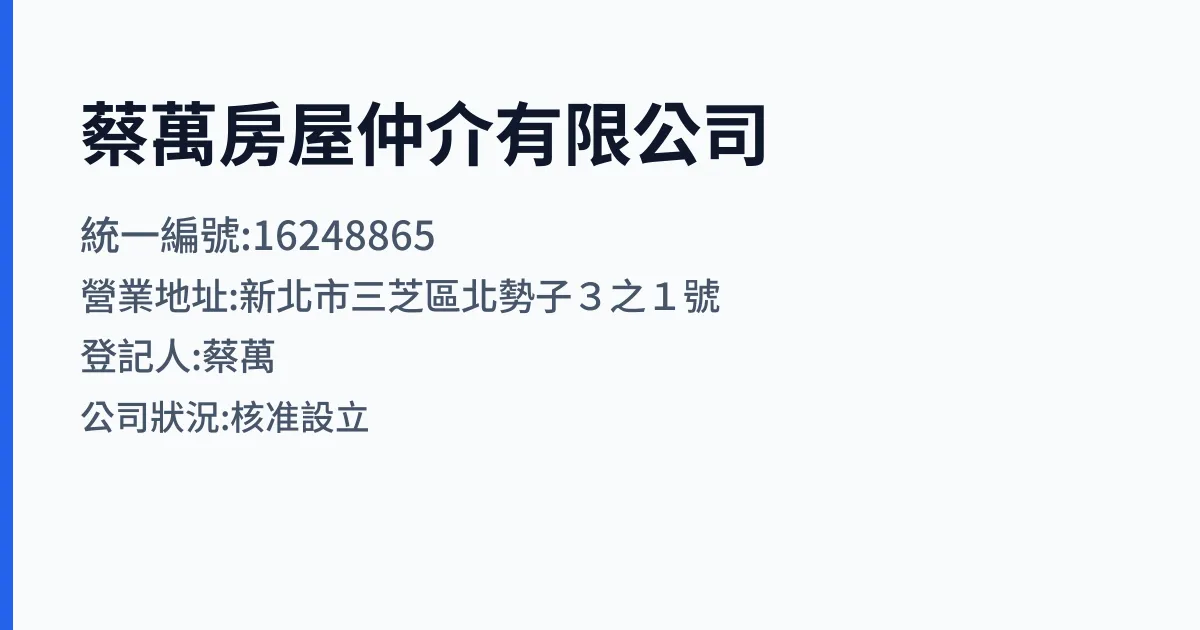 蔡萬房屋仲介有限公司 - 統編 16248865(新北市) 公司登記資料與營業項目詳細圖表