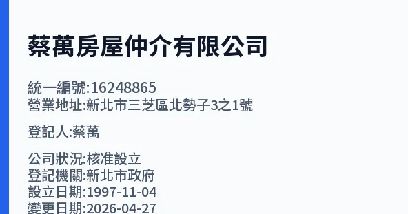 蔡萬房屋仲介有限公司的照片-統編 16248865(新北市) 公司登記資料與營業項目詳細圖表