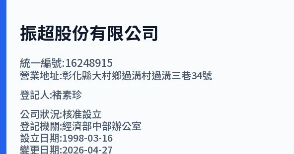 振超股份有限公司的照片-統編 16248915(彰化縣) 公司登記資料與營業項目詳細圖表