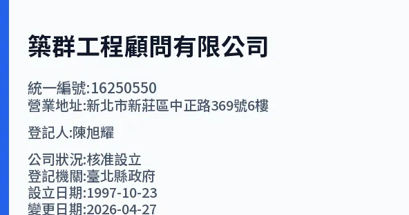 築群工程顧問有限公司的照片-統編 16250550(新北市) 公司登記資料與營業項目詳細圖表