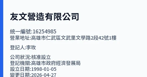 友文營造有限公司的照片-統編 16254985(高雄市) 公司登記資料與營業項目詳細圖表
