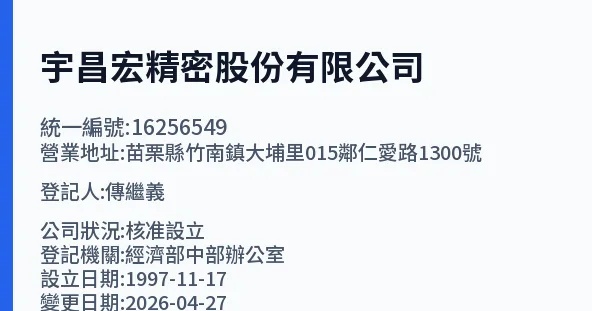 宇昌宏精密股份有限公司的照片-統編 16256549(苗栗縣) 公司登記資料與營業項目詳細圖表