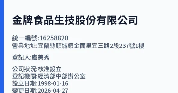 金牌食品生技股份有限公司的照片-統編 16258820(宜蘭縣) 公司登記資料與營業項目詳細圖表
