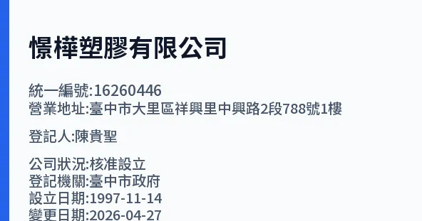 憬樺塑膠有限公司的照片-統編 16260446(臺中市) 公司登記資料與營業項目詳細圖表