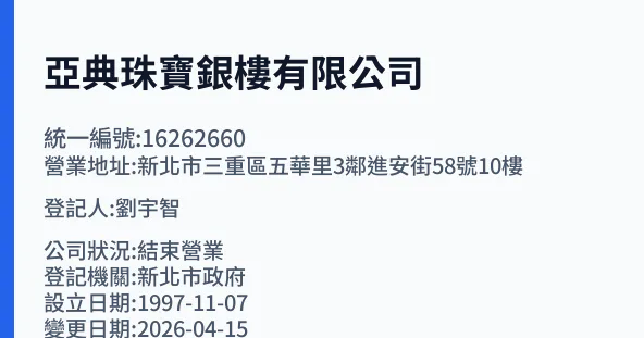 亞典珠寶銀樓有限公司的照片-統編 16262660(新北市) 公司登記資料與營業項目詳細圖表