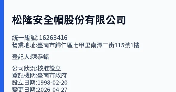 松隆安全帽股份有限公司的照片-統編 16263416(臺南市) 公司登記資料與營業項目詳細圖表