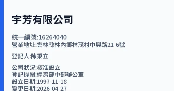宇芳有限公司的照片-統編 16264040(雲林縣) 公司登記資料與營業項目詳細圖表