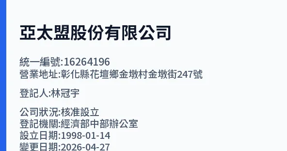 亞太盟股份有限公司的照片-統編 16264196(彰化縣) 公司登記資料與營業項目詳細圖表