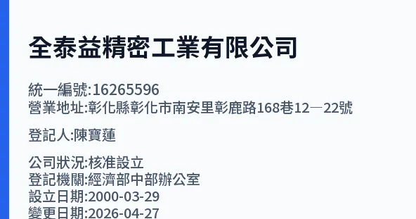 全泰益精密工業有限公司的照片-統編 16265596(彰化縣) 公司登記資料與營業項目詳細圖表