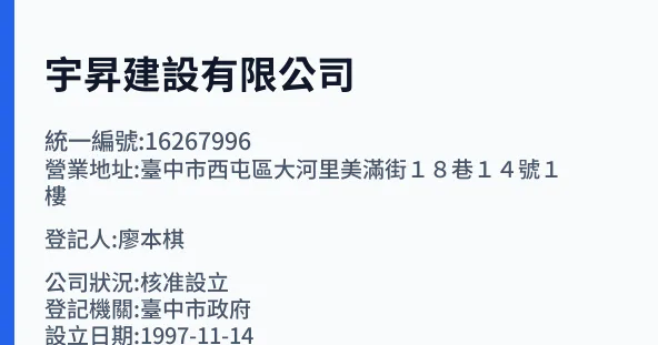宇昇建設有限公司的照片-統編 16267996(臺中市) 公司登記資料與營業項目詳細圖表