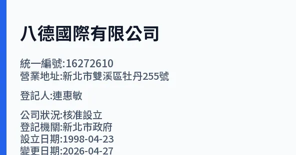 八德國際有限公司的照片-統編 16272610(新北市) 公司登記資料與營業項目詳細圖表