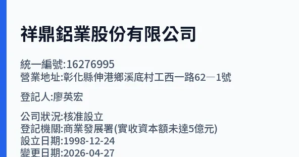 祥鼎鋁業股份有限公司的照片-統編 16276995(彰化縣) 公司登記資料與營業項目詳細圖表