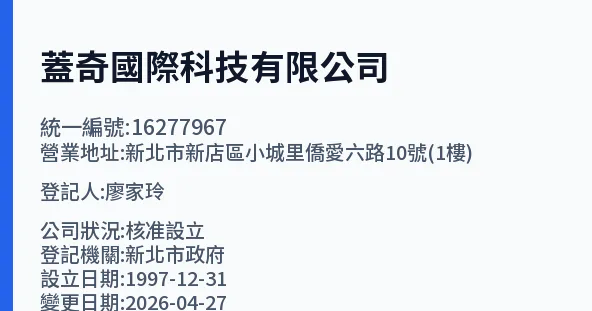 蓋奇國際科技有限公司的照片-統編 16277967(新北市) 公司登記資料與營業項目詳細圖表